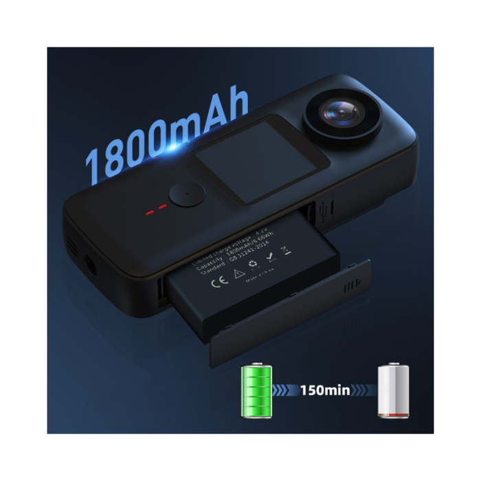 Peripherals - Webcam – DynaQuest PC